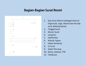 Cara Membuat Surat Resmi (Beserta Struktur Surat) : Huma Belajar
