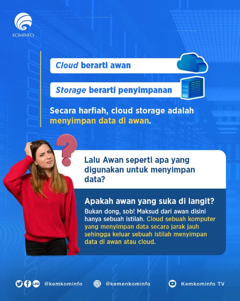 Apa itu Cloud Storage : Huma Belajar
